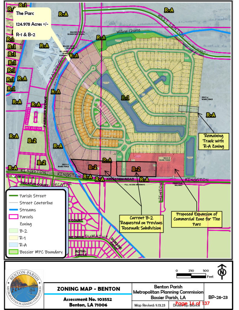 New Neighborhoods Coming to Bossier in 2026 | Be Bossier